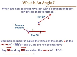 Measuring angles | PPTX