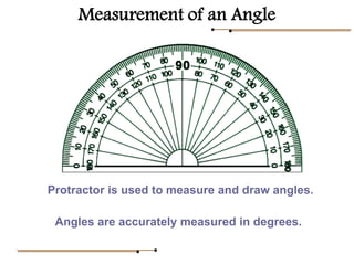Measuring angles | PPTX