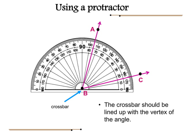 Measuring angles | PPTX | Geography | Science