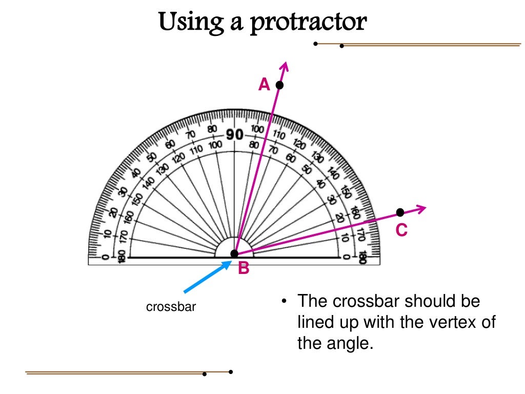 Measuring angles