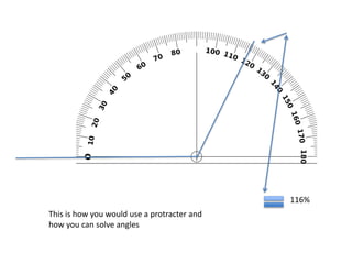 Measuring Angles - Paul | PPT