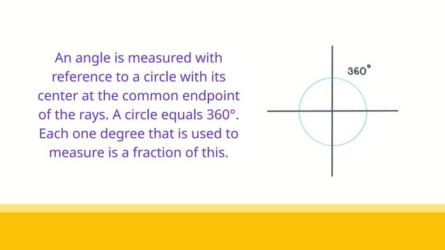 Measuring Angles Classroom Math Presentation Colorful Bright Retro.pptx