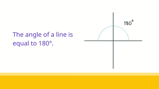 Measuring Angles Classroom Math Presentation Colorful Bright Retro.pptx