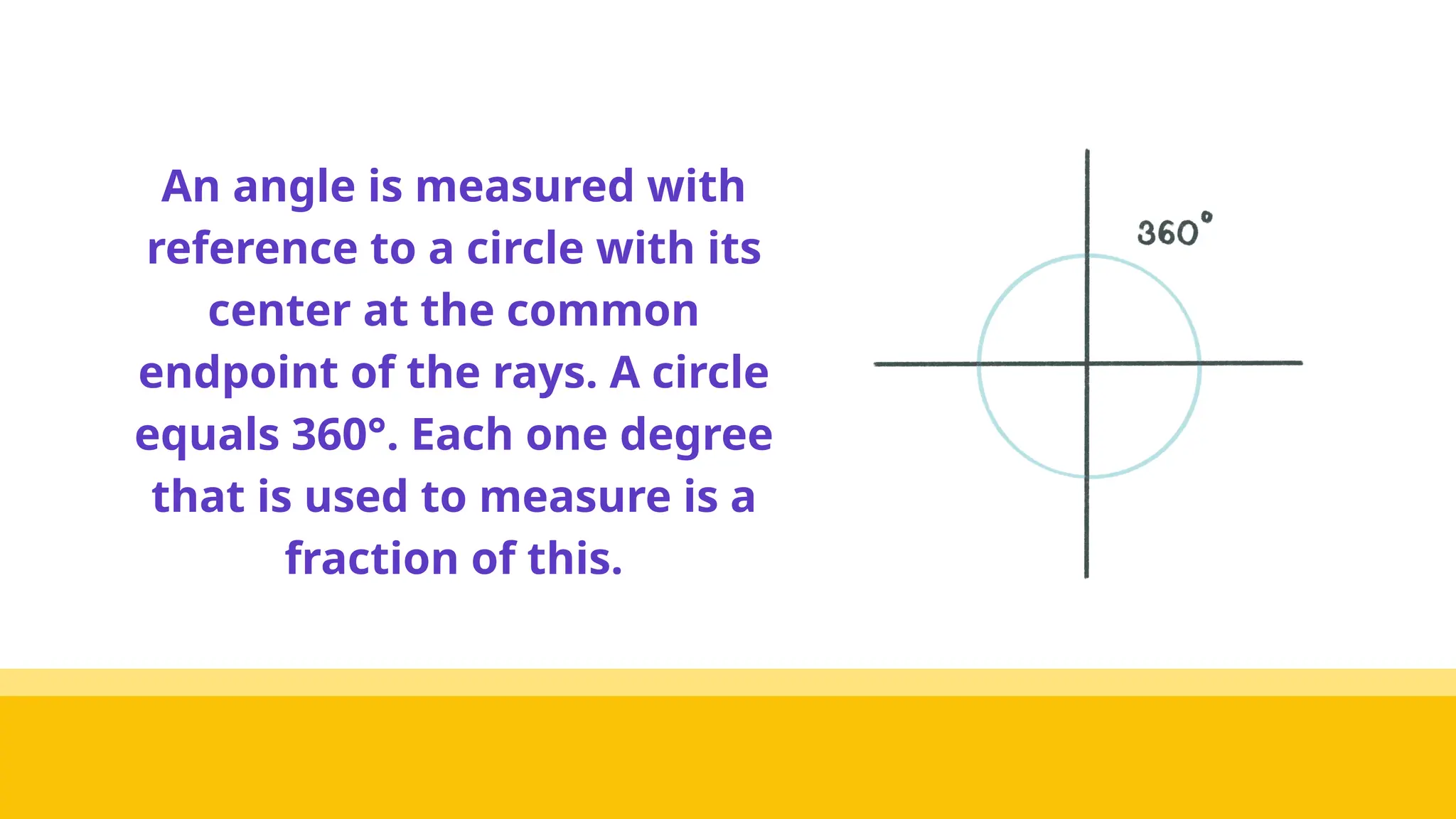 Measuring Angles Classroom Math 4 .pptx. | PPTX