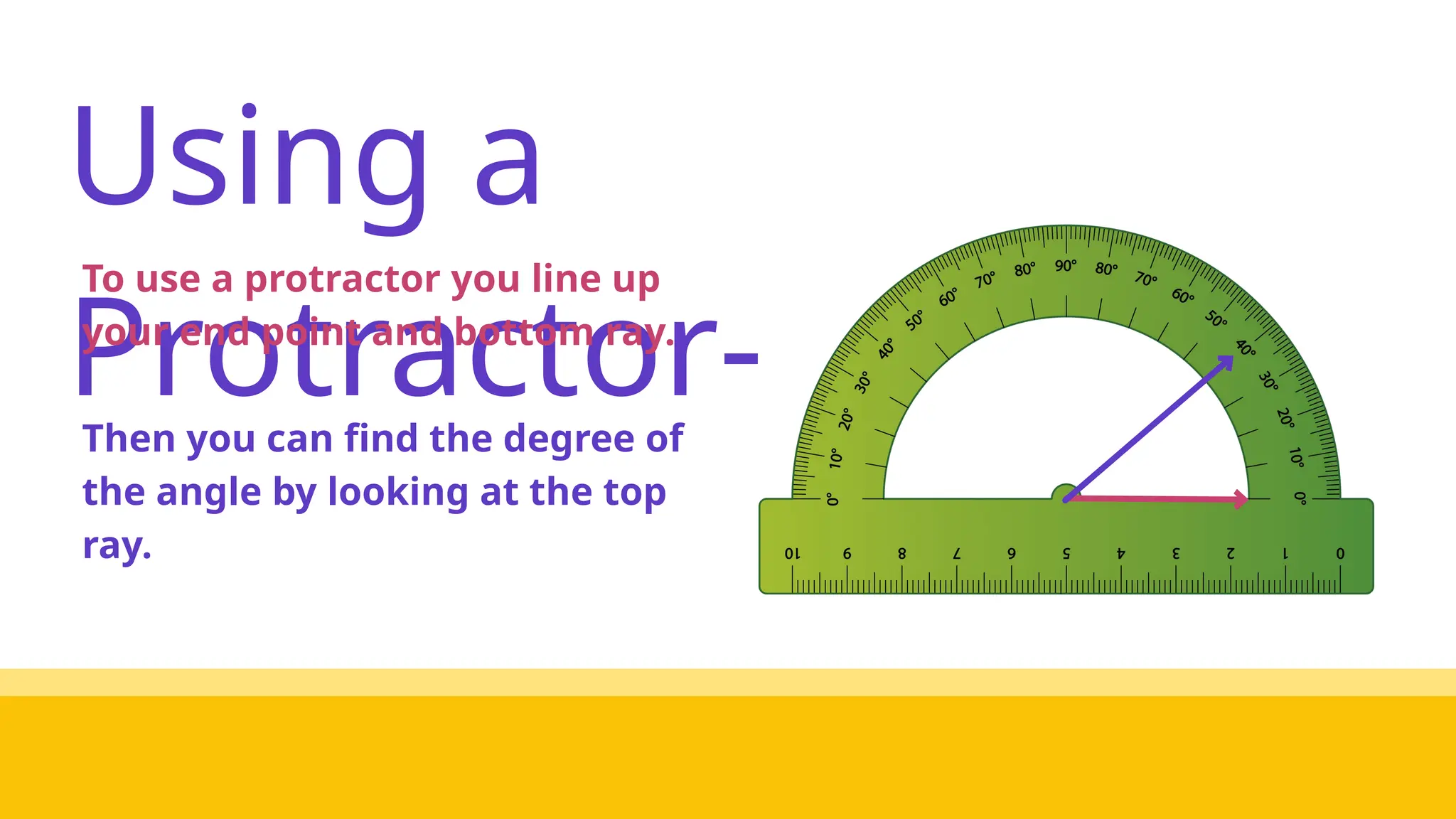 Measuring Angles Classroom Math 4 .pptx. | PPTX