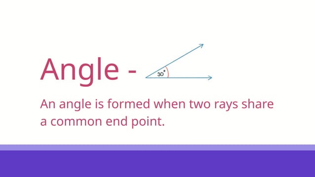 Measuring Angles Classroom Math 4 .pptx. | PPTX