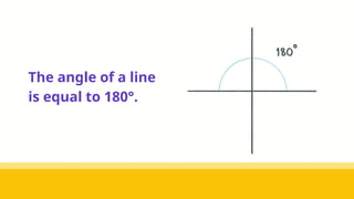 Measuring Angles Classroom Math 4 .pptx. | PPTX