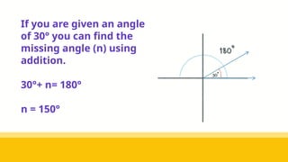 Measuring Angles Classroom Math 4 .pptx. | PPTX