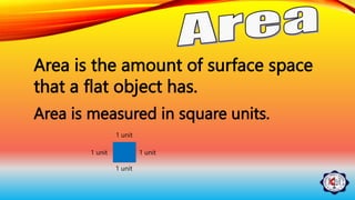 Measuring area2021.pptx