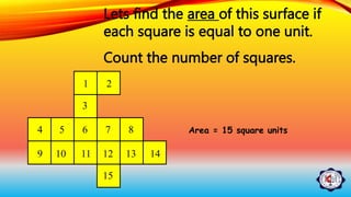 Measuring area2021.pptx