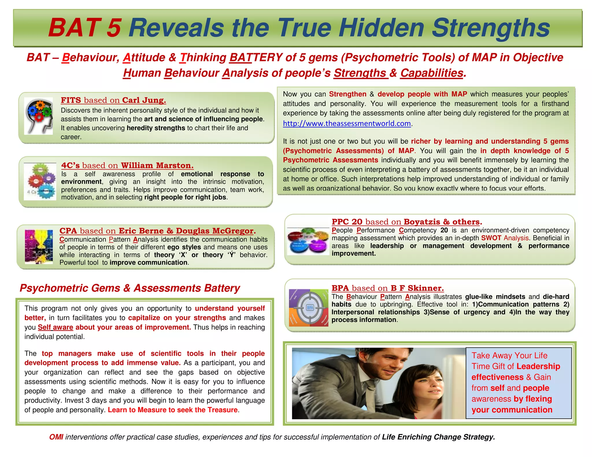 Measuring Attitudes & Personality and become a Human Behavior Analyst | PDF