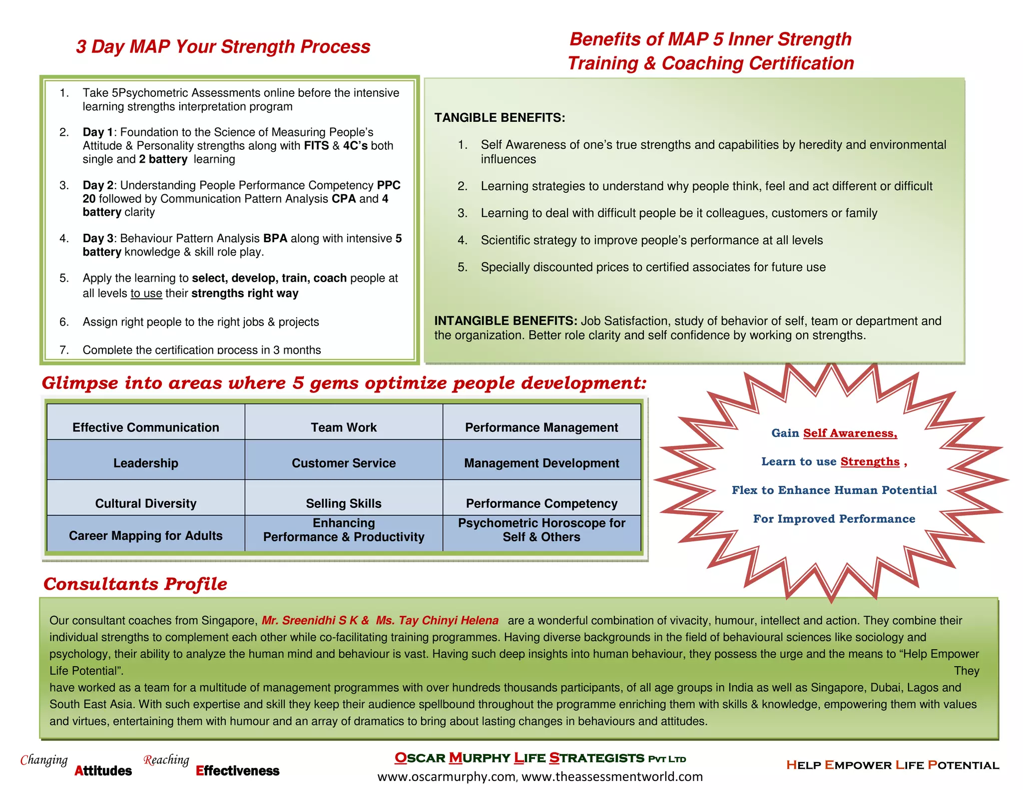 Measuring Attitudes & Personality and become a Human Behavior Analyst | PDF