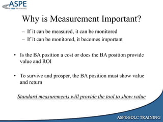 Measuring Business Analyst Impact | PPT