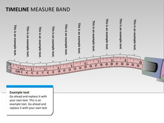 Measuring band | PPT