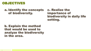 Measuring Biodiversity.pptx_Methods&processes | PPTX