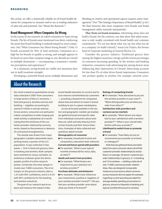Measuring brandhealth | PDF