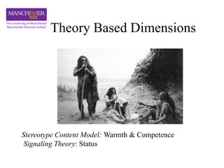 Measuring brand image personification versus non personification ...