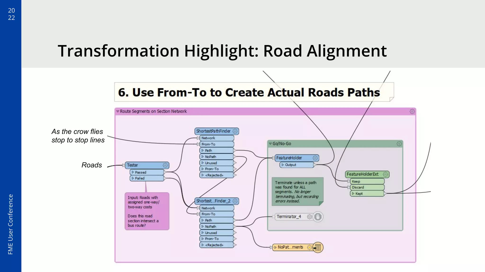 Measuring Bus and Bus-Passenger Travel by Road Segment | PDF