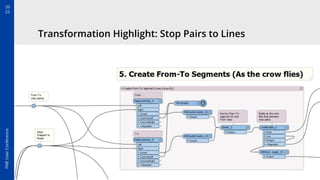 Measuring Bus and Bus-Passenger Travel by Road Segment | PDF