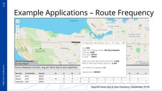 Measuring Bus and Bus-Passenger Travel by Road Segment | PPT