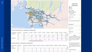 Measuring Bus and Bus-Passenger Travel by Road Segment | PDF