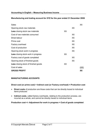 Measuring business income | PDF