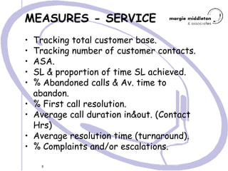 Measuring call centre effectiveness | PDF