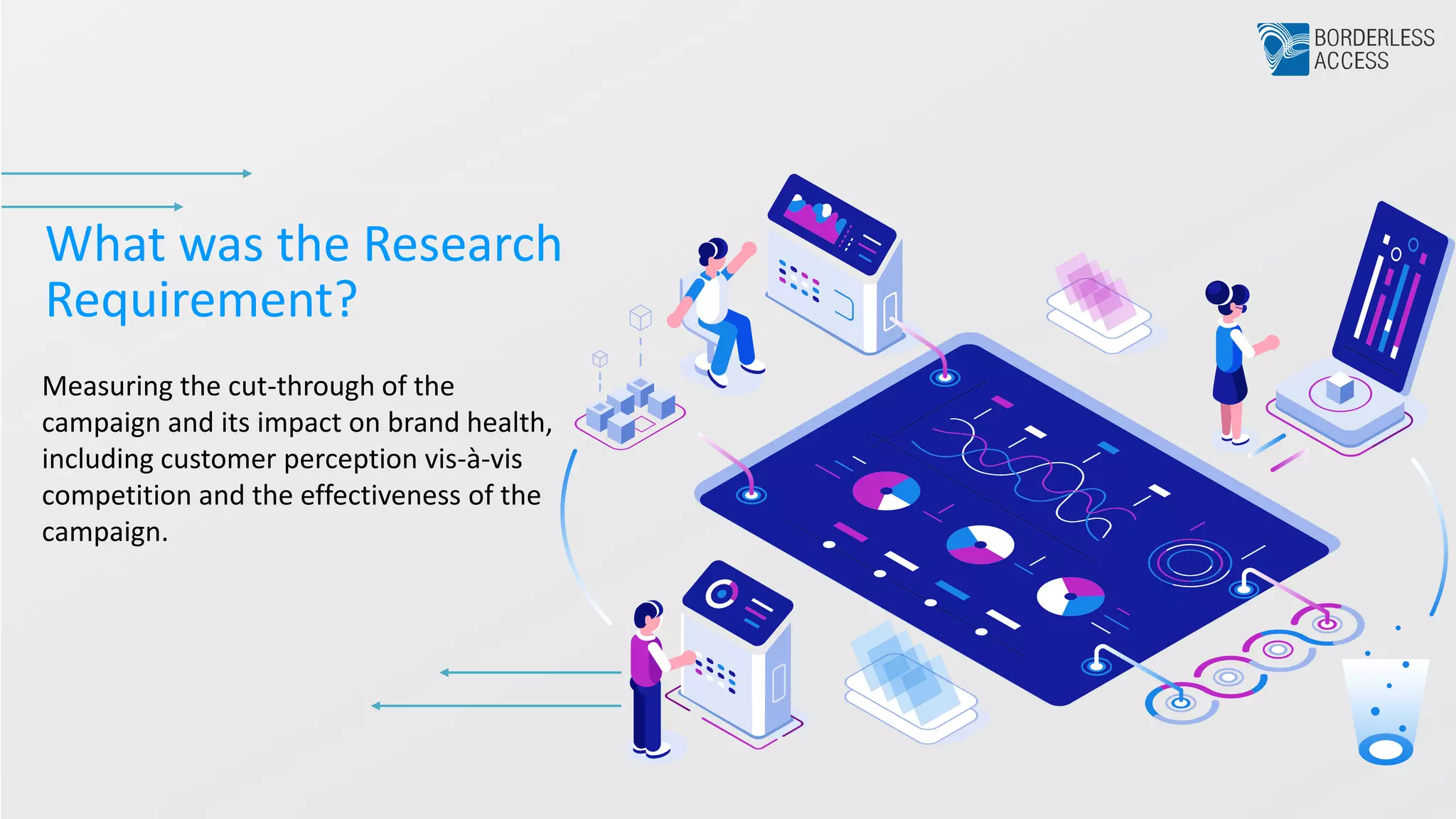 Measuring brand health campaign effectiveness for a leading health ...