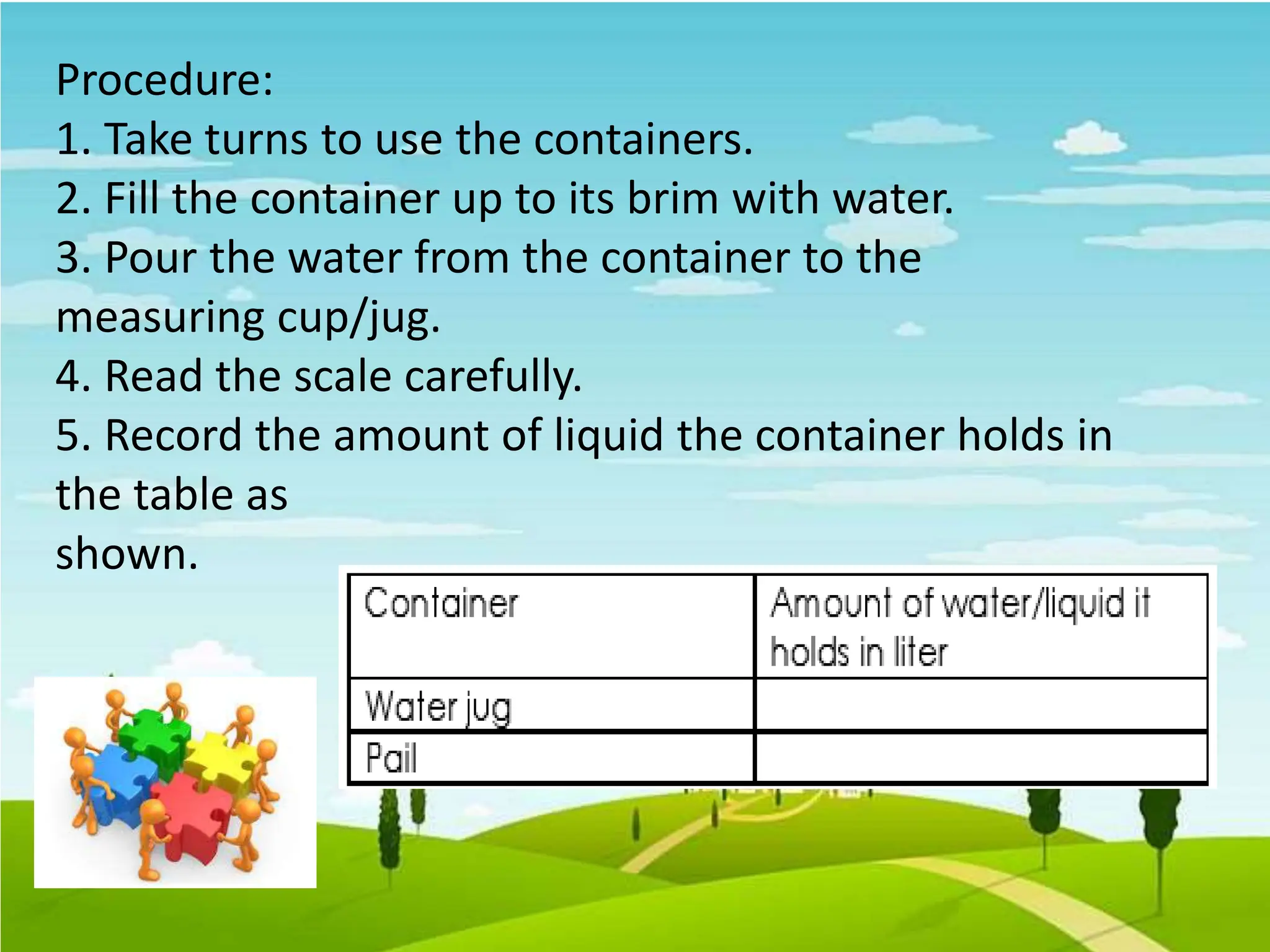 LIQUID-CAPACITY MEASURE-LITER-MILLILITER.pptx