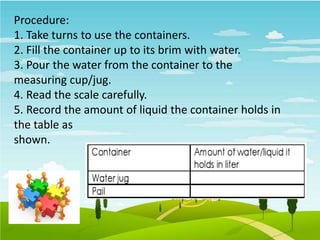 LIQUID-CAPACITY MEASURE-LITER-MILLILITER.pptx
