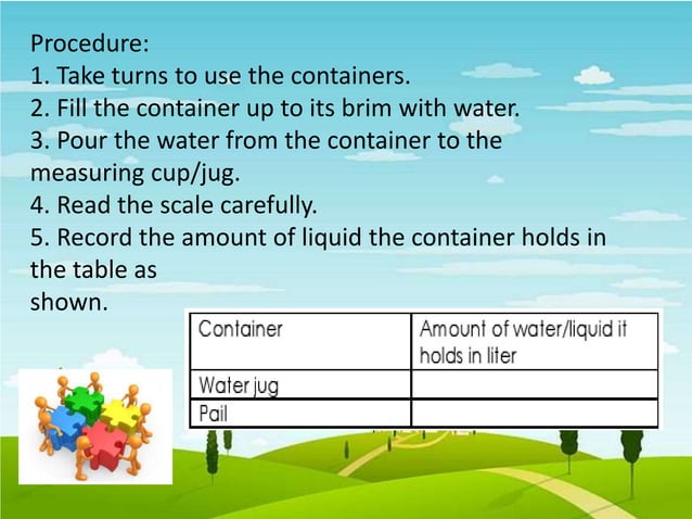 LIQUID-CAPACITY MEASURE-LITER-MILLILITER.pptx | Chemistry | Science