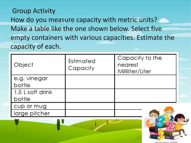 LIQUID-CAPACITY MEASURE-LITER-MILLILITER.pptx | Chemistry | Science