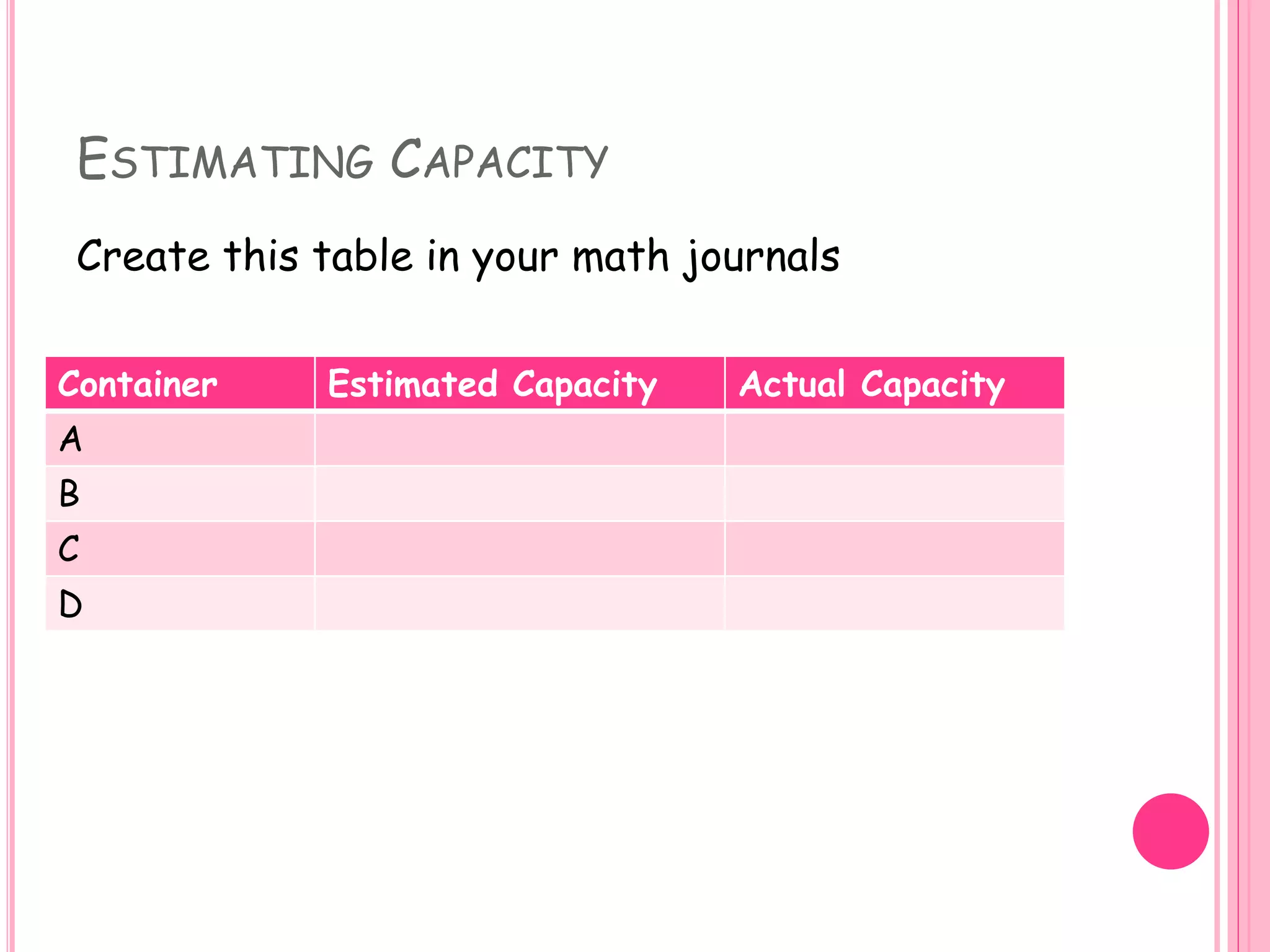Measuring capacity lesson3 | PPTX