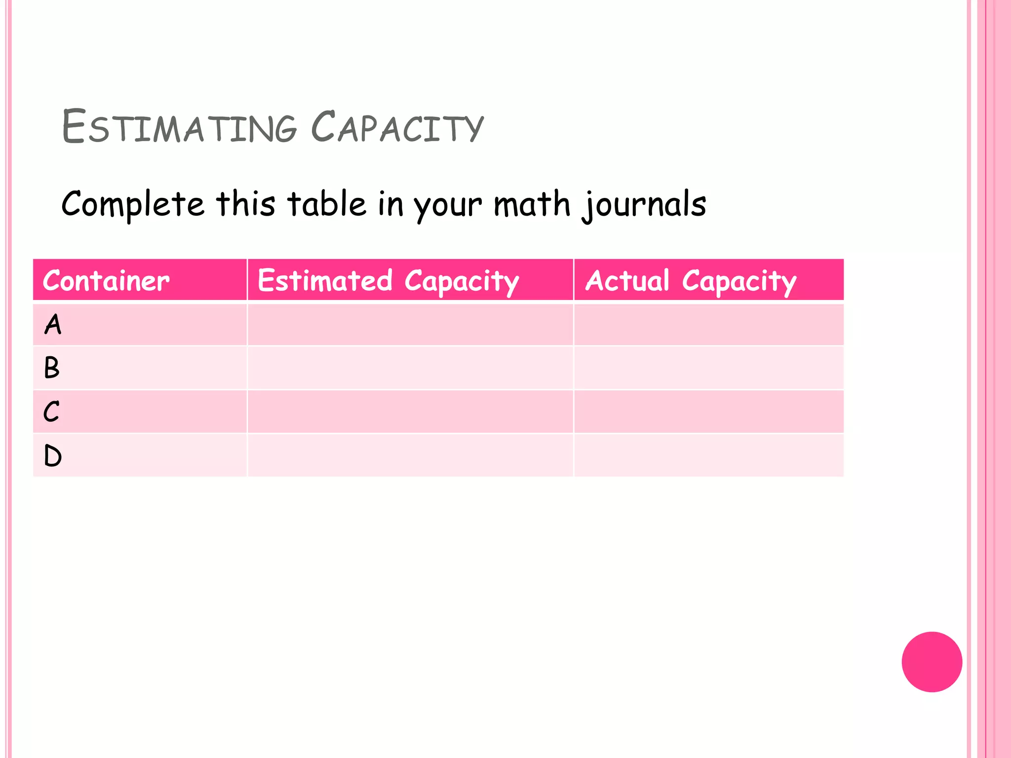 Measuring capacity lesson3 | PPTX