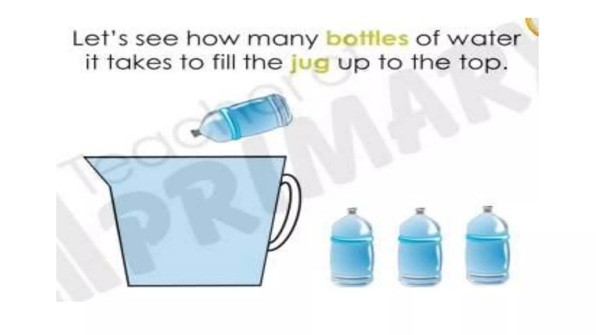 Measuring capacity using non standard units | PPTX