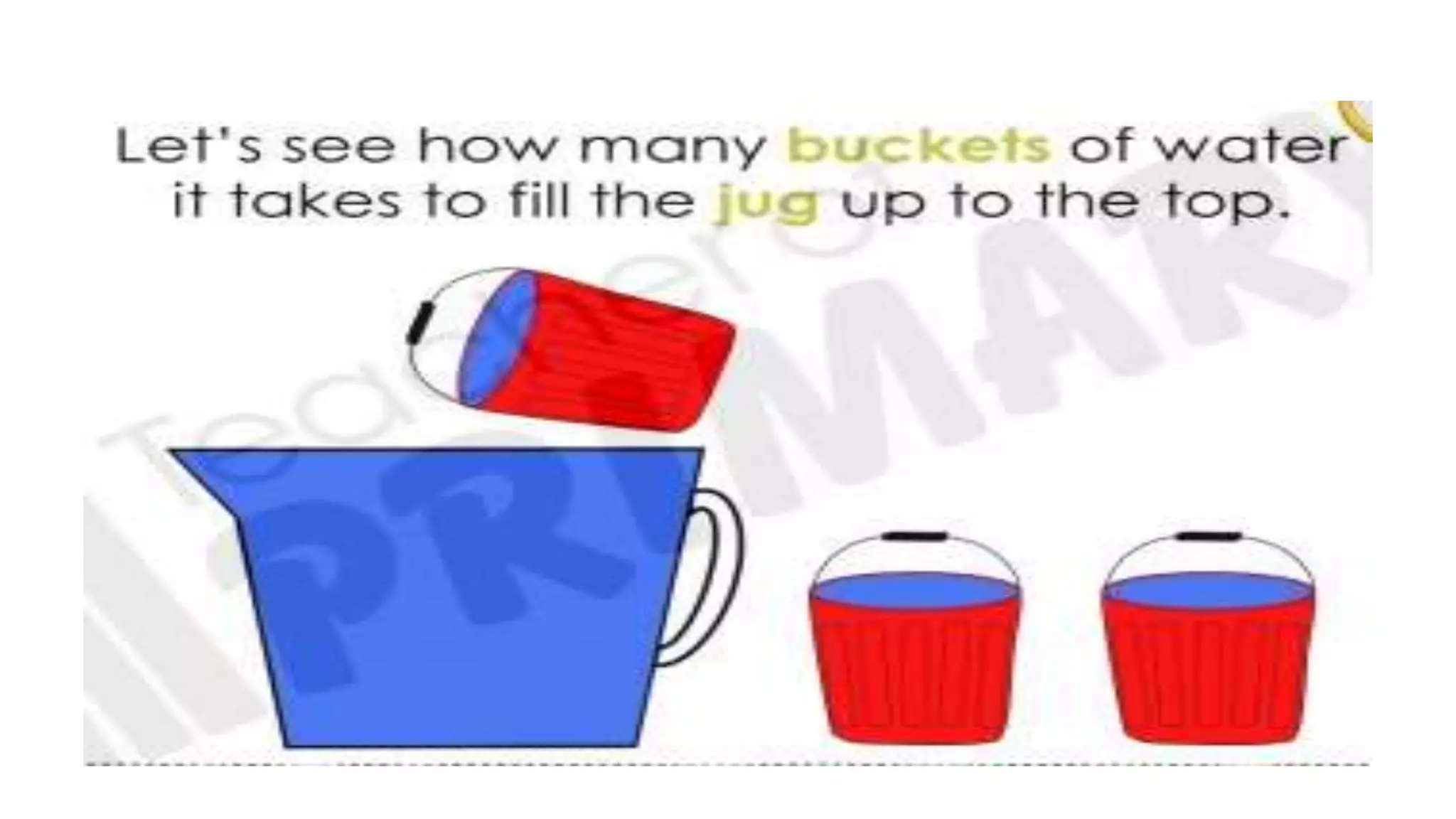 Measuring capacity using non standard units | PPTX