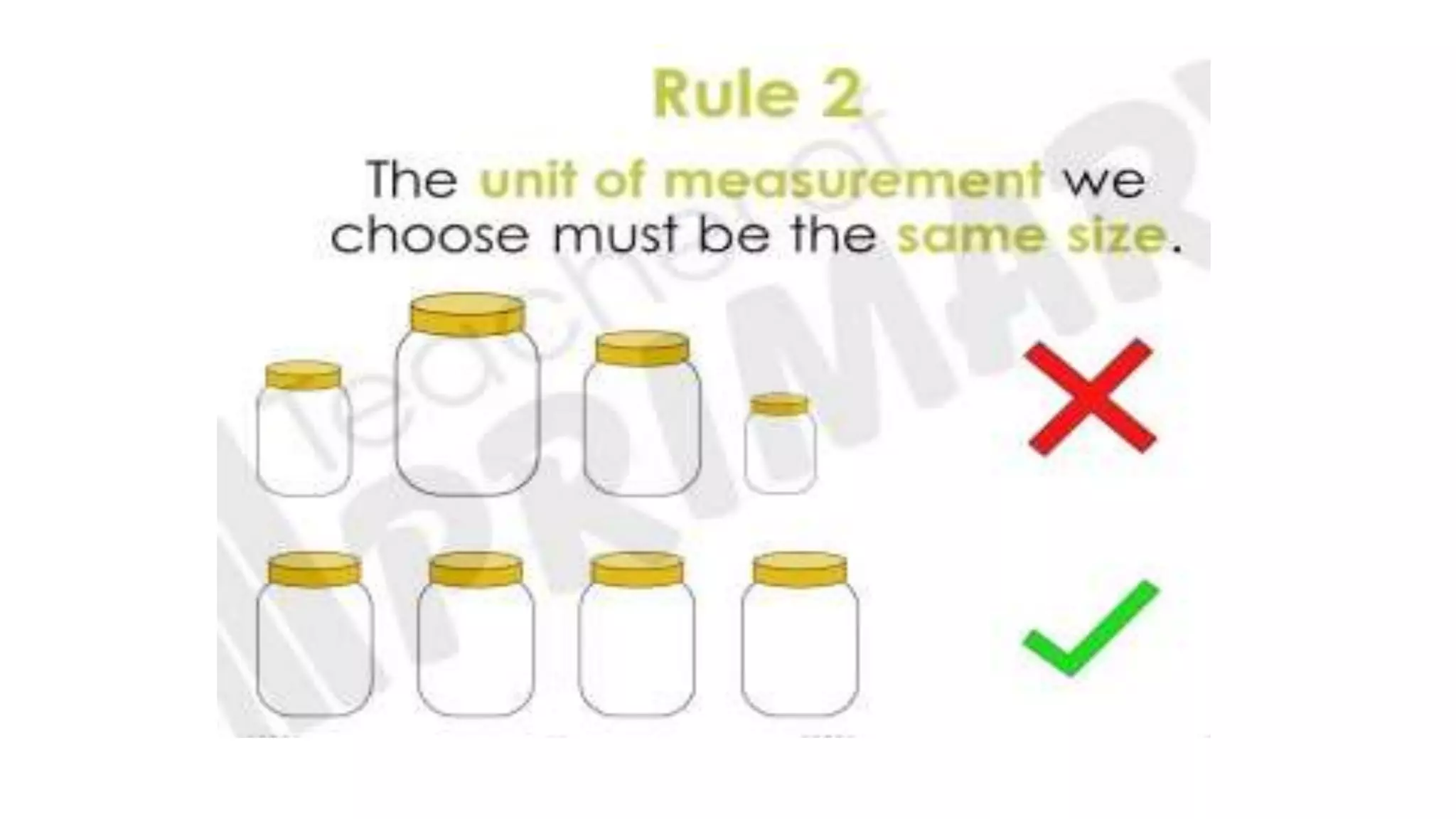 Measuring capacity using non standard units | PPTX