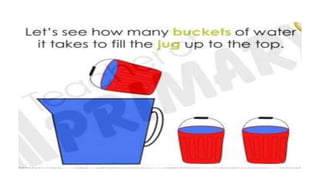 Measuring capacity using non standard units | PPTX