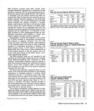 Measuring capacity utilization | PDF