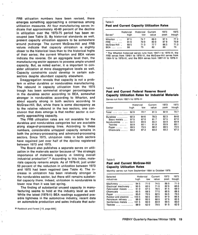 Measuring Capacity Utilization Pdf