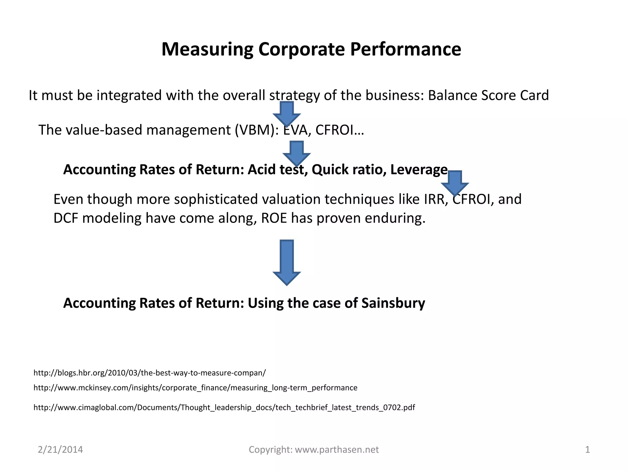 Measuring corporate performance | PPT