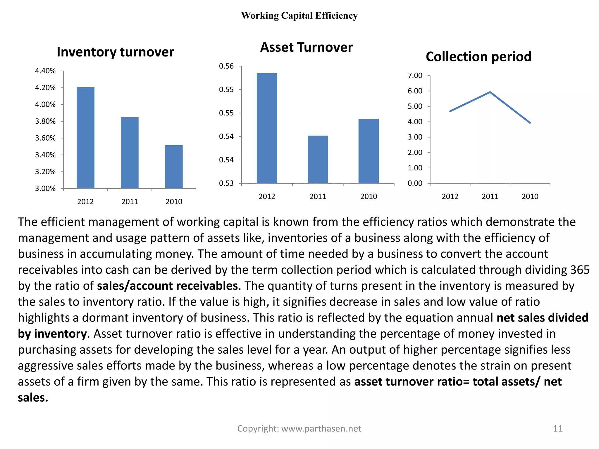 Measuring corporate performance | PPT