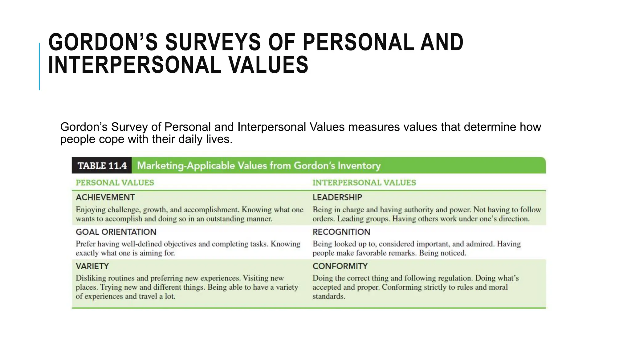 Measuring Cultural Values and Indian Core cultural Values.pptx