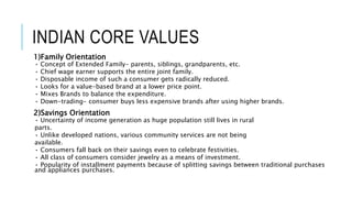 Measuring Cultural Values and Indian Core cultural Values.pptx