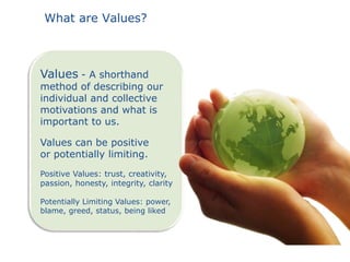 Measuring Culture Change: Understanding Cultural and Systems-change ...