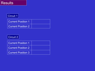 Measuring Current | PPT