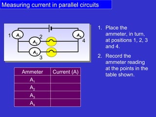 Measuring Current | PPT