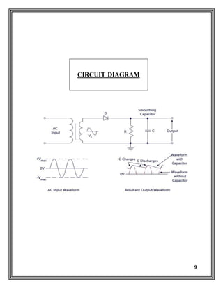 measuringcurrentusinghalfwaverectifier-180328150249.pdf