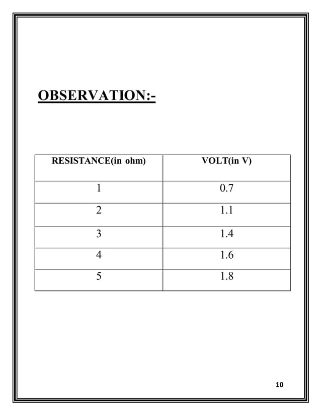 measuringcurrentusinghalfwaverectifier-180328150249.pdf