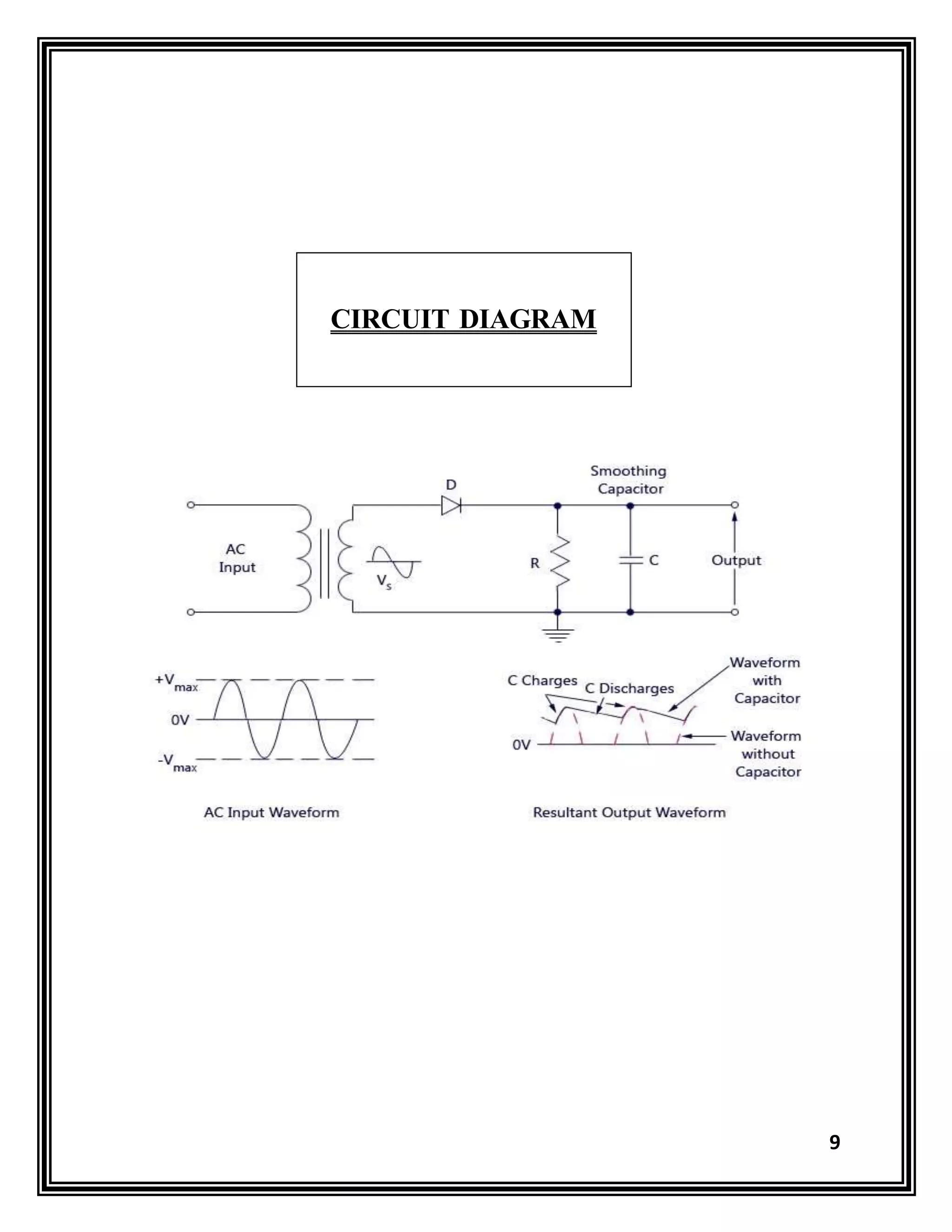 CLASS 12 PHYSICS PROJECT - Measuring current using halfwave rectifier ...